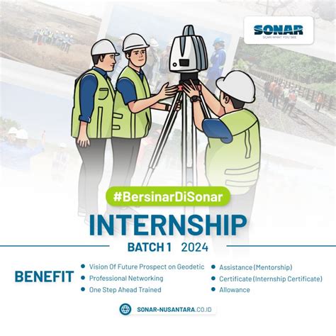 Pt Sonar Nusantara Utama On Linkedin Bersinardisonar Sonarsquad