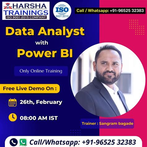 Dataanalyst Powerbi Datavisualization Businessintelligence