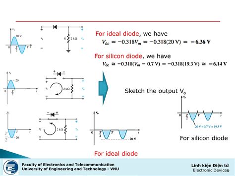Diode For Student Bipolar Junction Transistor Study And Plan Pdf