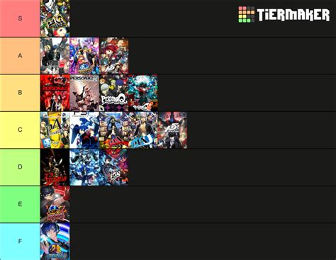 Every Persona Game Tier List Community Rankings Tiermaker