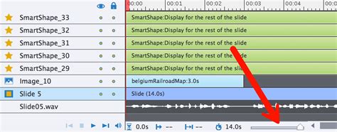 Using The Timeline To Set The Timing Of The Objects Mastering Adobe