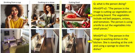논문 리뷰 Imperfect Vision Encoders Efficient And Robust Tuning For Vision Language Models