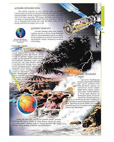 Book Mn Ном Хүүхэд багачуудын нэвтэрхий толь Дэлхийн бөмбөрцөг
