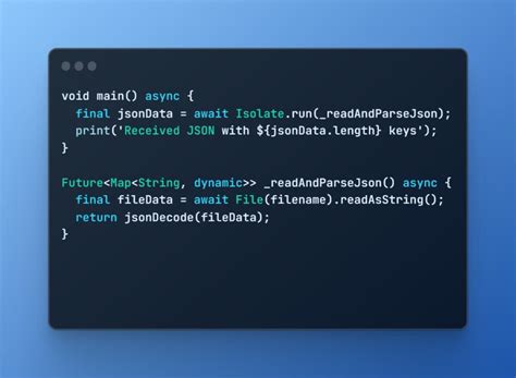 Saliou Seck On Linkedin Dart Flutter Isolate Programming Appdevelopment Fluttersn
