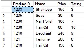 SQL Server Stored Procedure Insert Into DatabaseFAQs