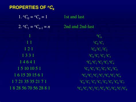 Ppt The Binomial Theorem Robert Yen Powerpoint Presentation Free