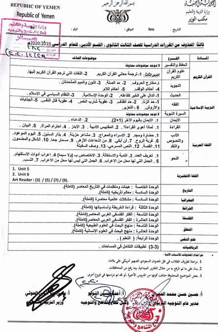 محذوفات الصف الثالث الثانوي 2020