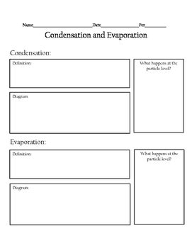 Condensation And Evaporation By Jacqueline Jeffreys Tpt