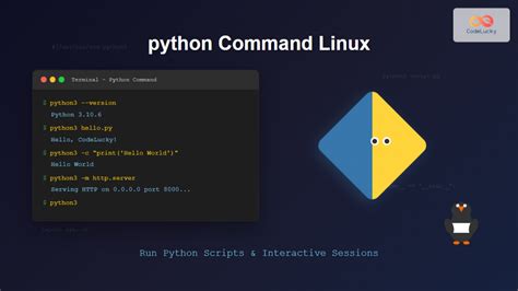 Python For Ai Building Intelligent Systems Codelucky