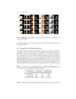 Towards Unbiased Label Distribution Learning For Facial Pose Estimation