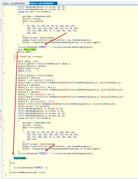 Pinned Region Detection Duplicates Il Blocks · Issue 2096 · Icsharpcodeilspy · Github