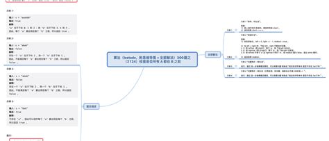 javascript 2124、检查是否所有 a 都在 b 之前 算法（leetode，附思维导图 全部解法）300题 个人