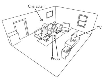 Workflow Elements Toon Boom Learn Portal