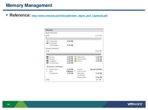 Vmworld 2013 Performance And Capacity Management Of Drs Clusters