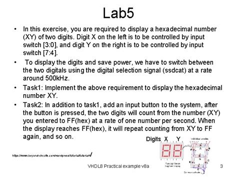 VHDL Practical Examples Part Segment