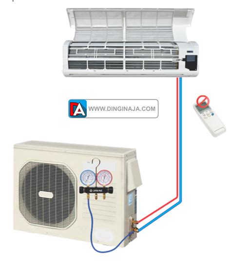 Cara Pump Down Ac Split