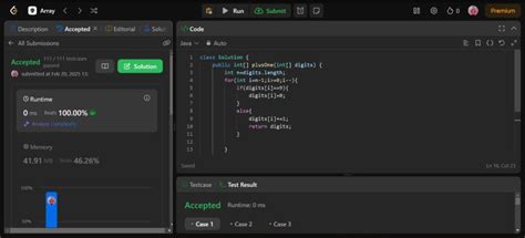 Piyush Chauhan On Linkedin Dsa 200dayschallenge Codingjourney