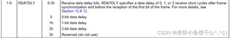 Tms320f28335 Dsp的 Mcbsp配置为spi以及使用dma传输实战 Csdn博客 Tms320f28335 Dsp的 Mcbsp配置为spi以及使用dma传输实战 Csdn博客