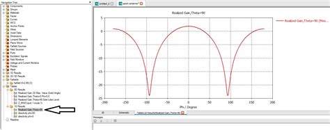 Cst Matlab Interface Export Far Field Data Researchgate