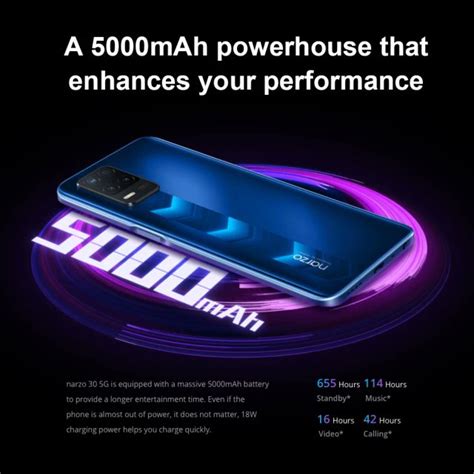 Realme Narzo G Launched With Dimensity SoC And MP Triple Rear Camera Specs Price