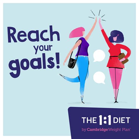 The 1 1 Diet Emma Mcbain Southport And Surrounding Areas Always On Your Side Always Having