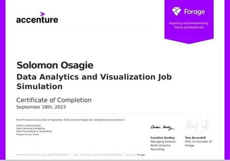 Solomon Osagie On Linkedin Datavisualization Internship