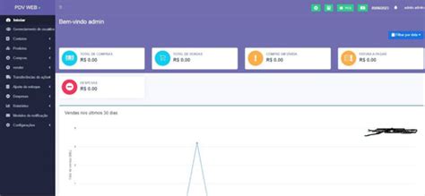 Script Pdv Avançado Php Softarena