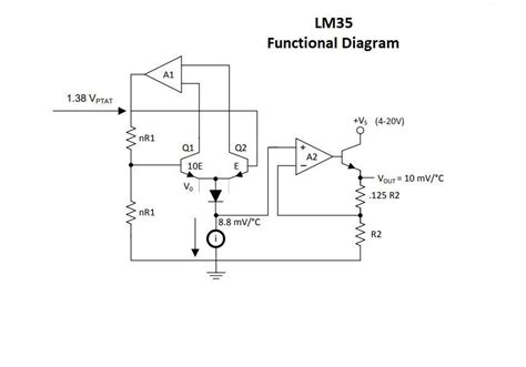 Lm35 Analog Temperature Sensor Keszoox