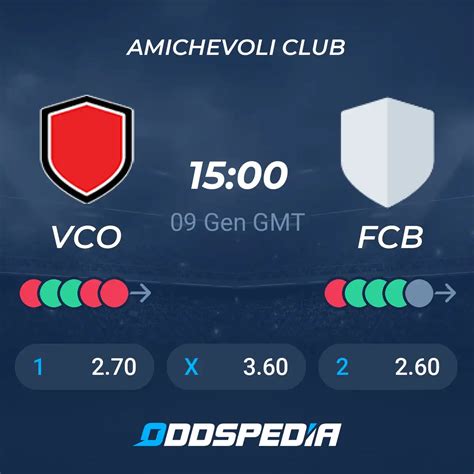 Viktoria Colonia V Bocholt Pronostici Risultati In Diretta E Quote