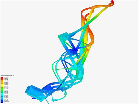 Frequency Analysis 3 By Agtrobotics Simscale