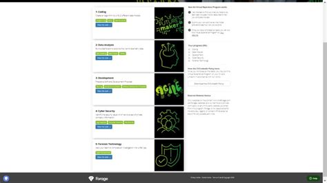 Sanskar Singh On Linkedin Connections Engineering Deloitte Forage
