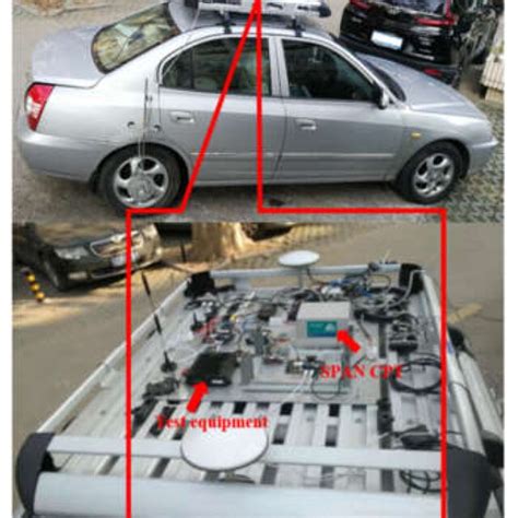 Data Acquisition Experimental Platform Download Scientific Diagram