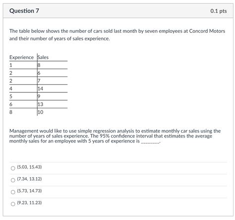 Solved Instructions Must Use SPSS To Answer Your Questions Chegg