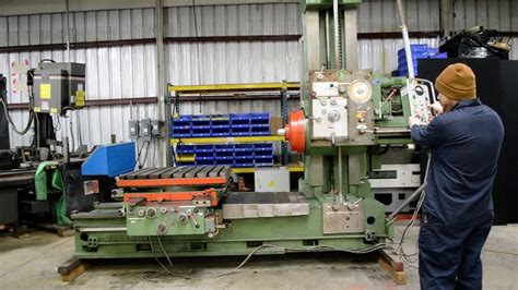 Moog Milling Machines