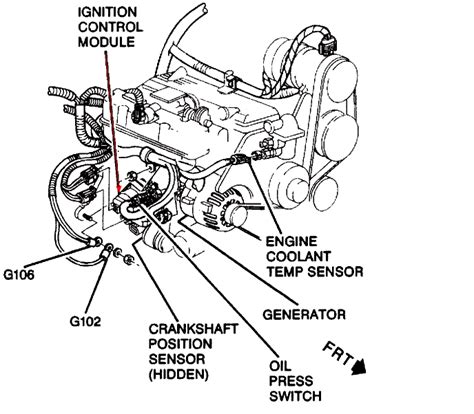 Where Is The Ignition Module Located At Dane Goodnight Blog