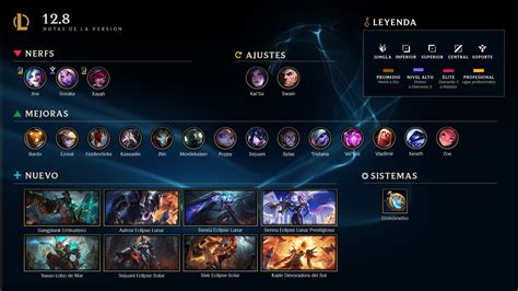 Lol Notas Del Parche 12 8 Con La Actualización De Swain