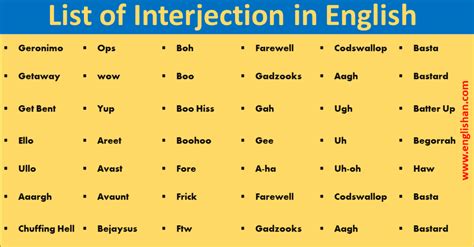 List Of 60 Interjections And Exclamations With Examples Interjections