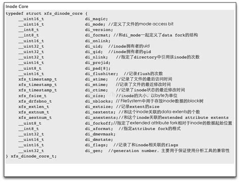 Linux 文件管理 文件系统 Xfs文件存储系统详解xfs中的extent Csdn博客 Linux 文件管理 文件系统 Xfs文件存储系统详解xfs中的extent Csdn博客