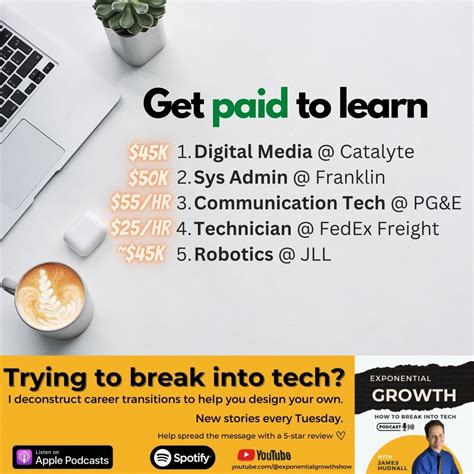 James Hudnall On Linkedin Tech Apprenticeships 18 Comments