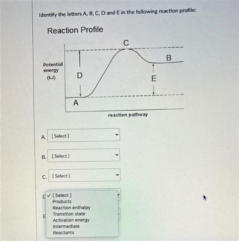 Solved Identify the letters A, B, C, D and E in the | Chegg.com