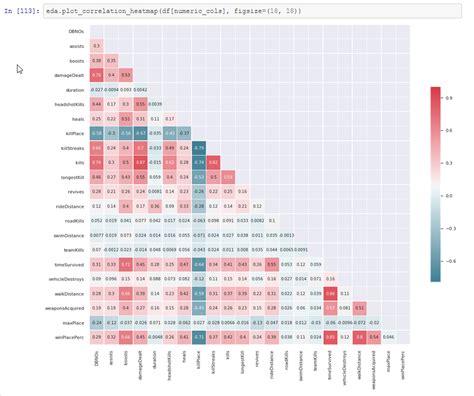 Github Hurshd0awesomeeda Package That Contains Many Helpful