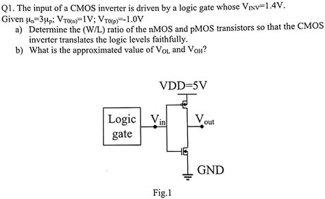 Solved Q1 The Input Of A Cmos Inverter Is Driven By A Logic Gate