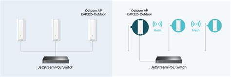 How To Get Outdoor Wifi Tp Link