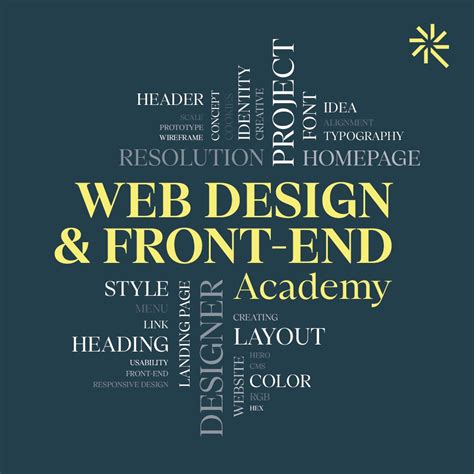 Место каде програмирањето и естетиката се спојуваат Академија за веб