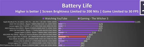 Intel Accelerates Ai Everywhere With Launch Of Powerful Next Gen Products Techpowerup