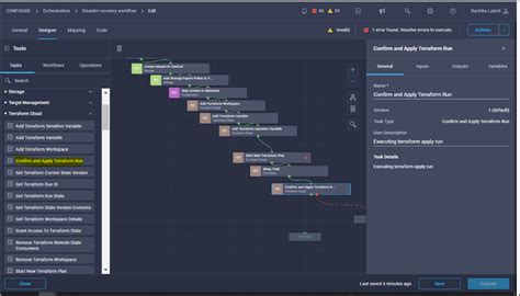 Dr Workflow
