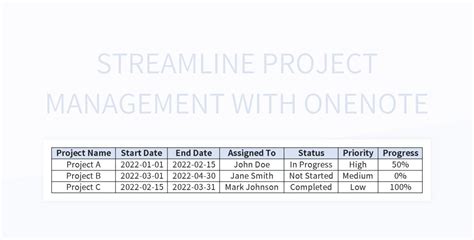 Checklist Project Management Streamline Tasks And Ensure Efficiency