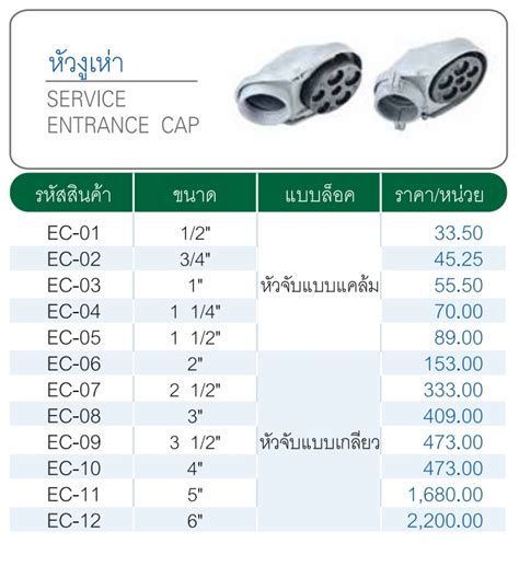 หัวงูเห่า Sc ผลิตภัณฑ์ แบรนด์ เอส ซี Sc Electrical Conduits And Fittings