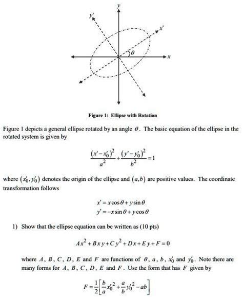 Solved Figure Depicts A General Ellipse Rotated By Angle Î¸ The Basic Equation Of The